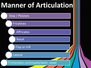 Manner of articulation | PPTX