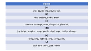 Manners voicing | PPTX