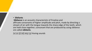 Manners voicing | PPT