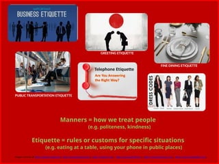 Manners and Etiquette-1 Powerpoint presentation | PPTX