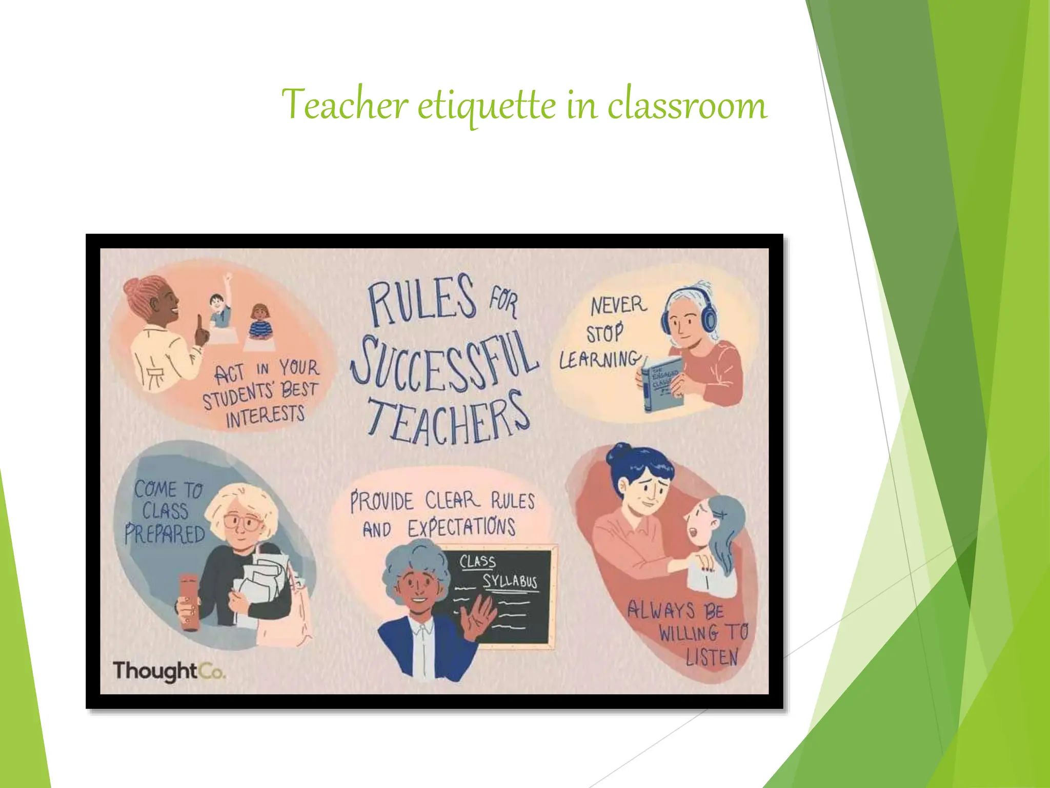 MANNERS AND ETIQUETTES IMPORTANC OF ETIQUETTES AND TYPES OF ETIQUETTES ...