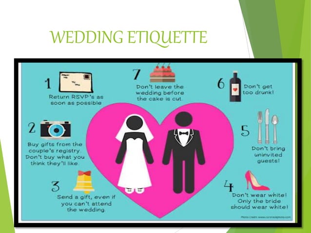 MANNERS AND ETIQUETTES IMPORTANC OF ETIQUETTES AND TYPES OF ETIQUETTES ...