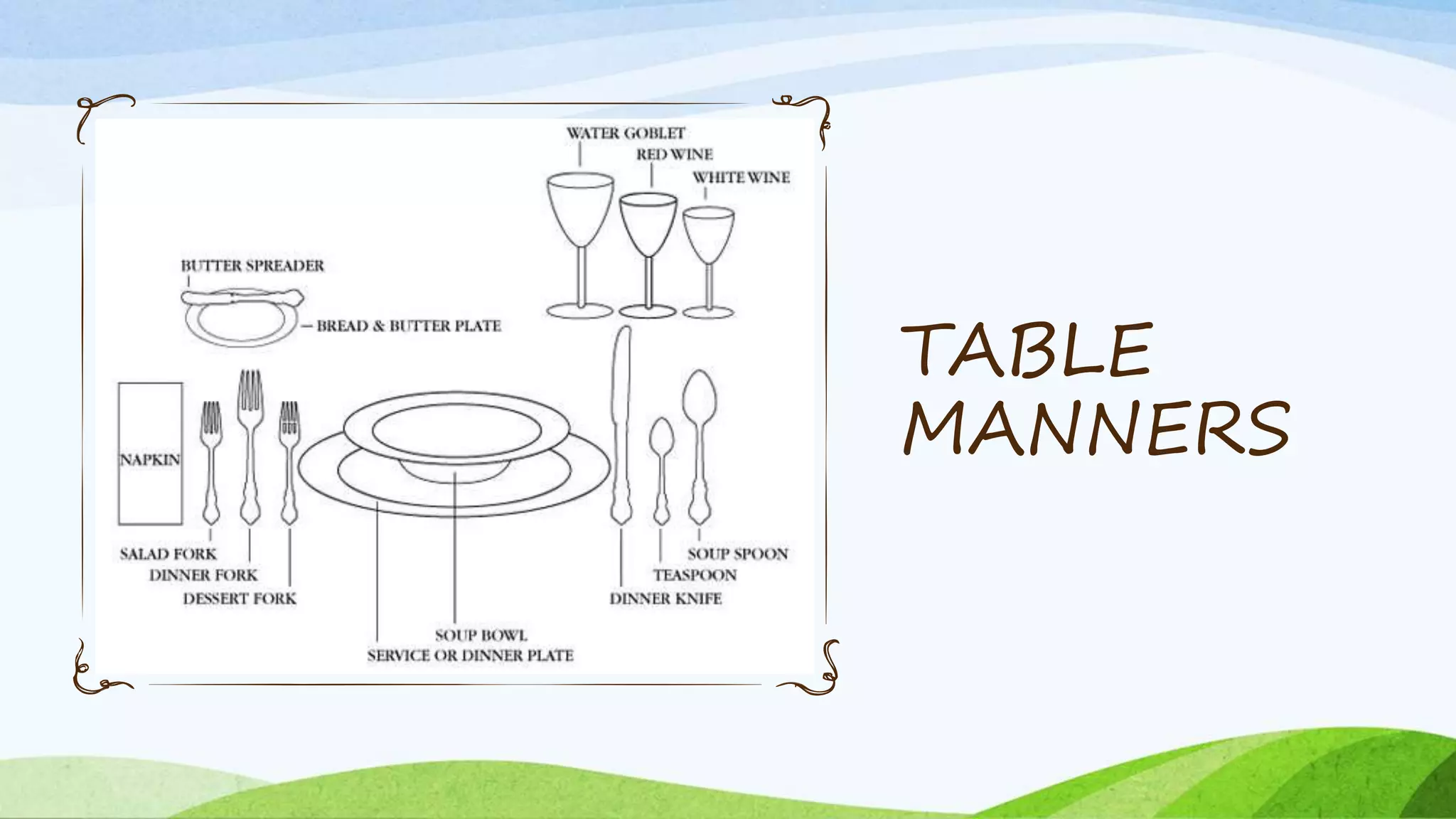 Manners and etiquettes | PPTX