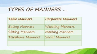 Manners and etiquettes | PPTX