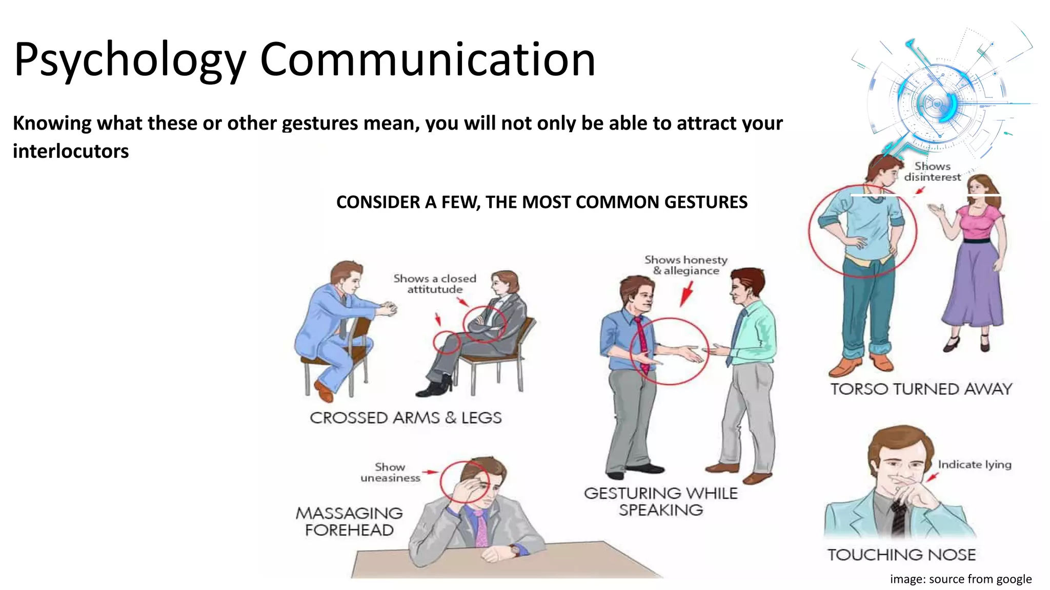 Manners Communication.pdf