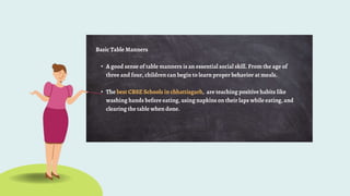 Manners Matter How to teach your kids the basics of etiquette.pptx