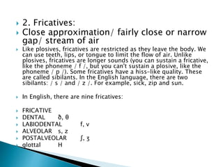 MANNERS OF ARTICULATION phonetics p.pptx
