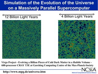 Supercomputers: Directions in Technology, Architecture, and Applications | PPT | Computer ...