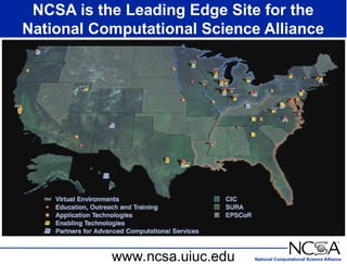Supercomputers: Directions in Technology, Architecture, and Applications | PPT | Computer ...