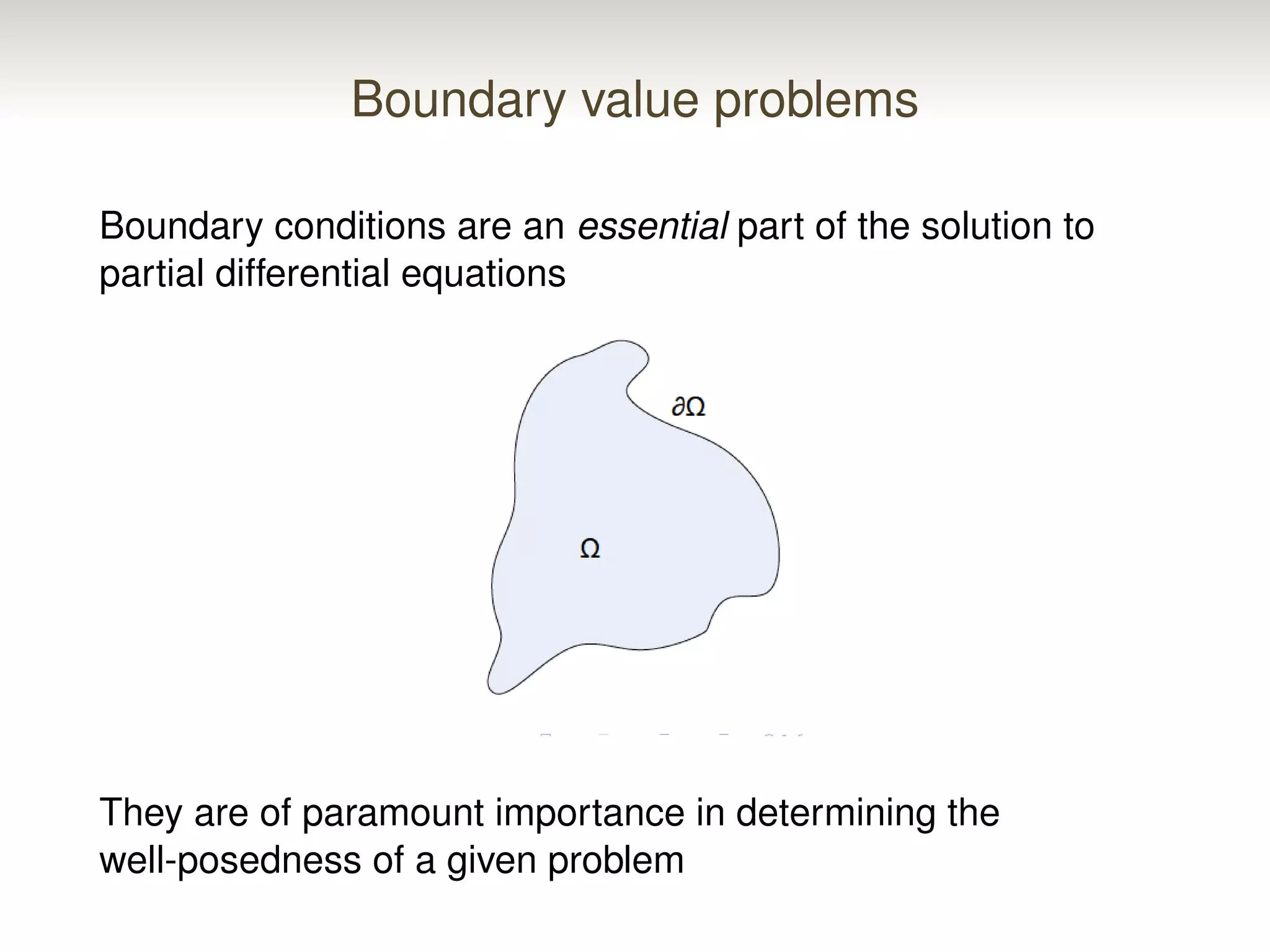 Understanding Lattice Boltzmann Boundary Conditions Through Moments Pdf