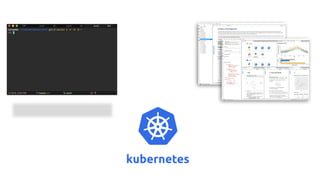 Crafting interactive troubleshooting guides and team documentation for ...