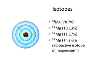 Magnesium (Amanda Manning) | PPTX