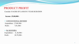 Mannira ksum slide | PPT | Free Download