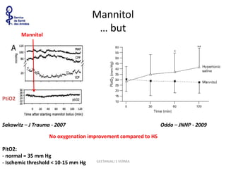 Mannitol | PPTX