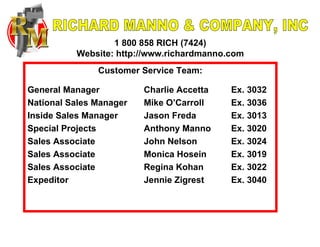 Manno Company Sales Presentation Modified | PPT