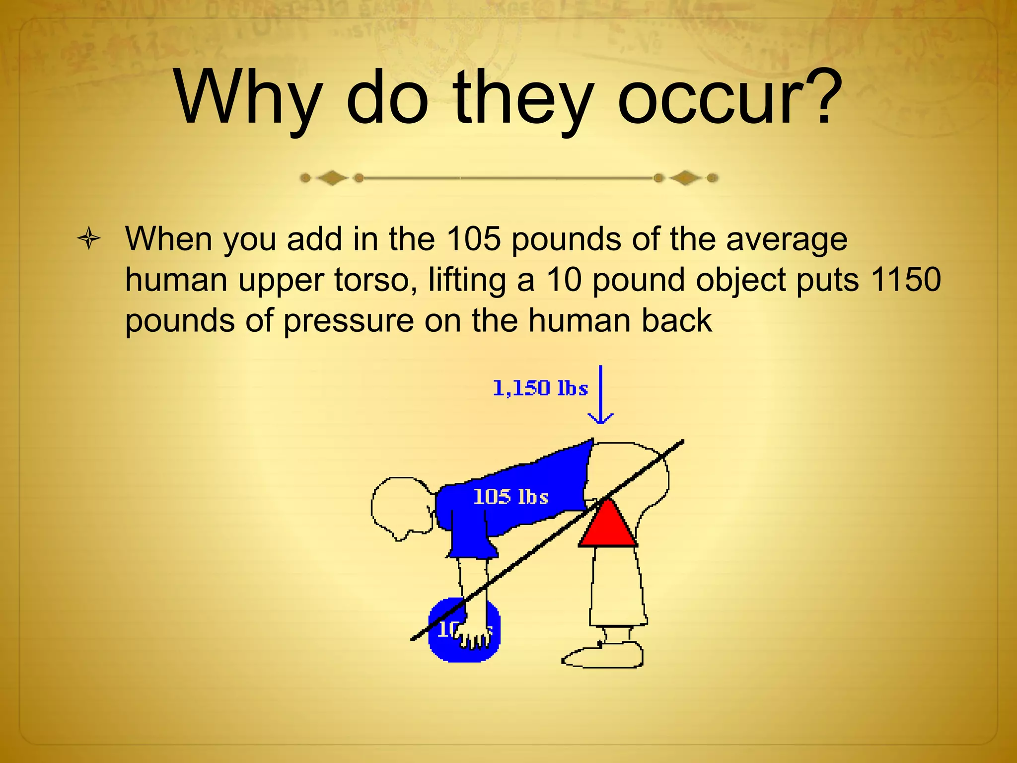 Manual material handling | PPTX