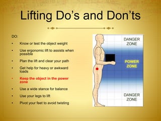 Manual material handling | PPT