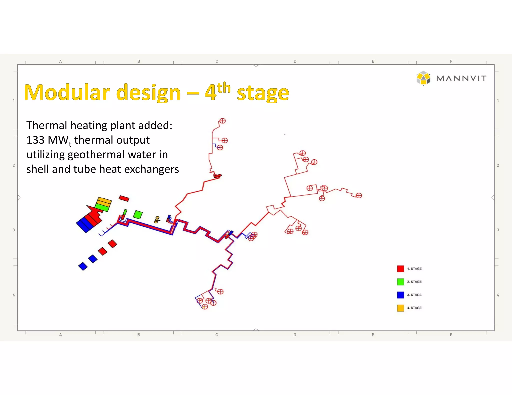 The Development of the Hellisheidi Power Plant | PPT