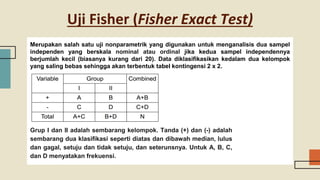 uji mann whitney dan uji fisher | PDF
