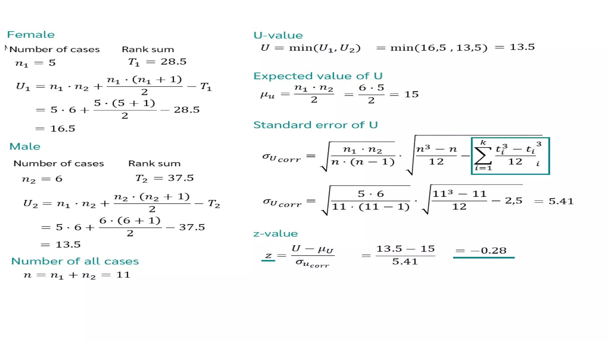 MANN WHITNEY U TEST.pptx