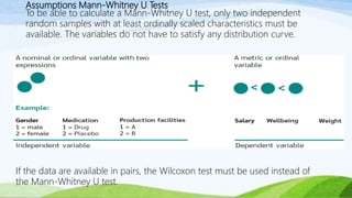 MANN WHITNEY U TEST.pptx