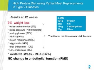 Total Well Being Diet: - from lab bench to kitchen table | PPT