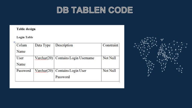 Food waste management system web based application.pptx