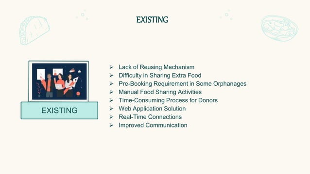 Food waste management system web based application.pptx