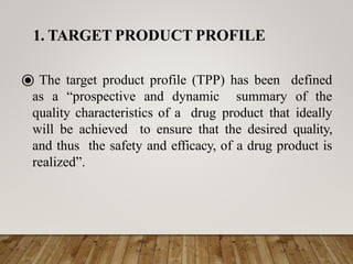 QBD IN PHARMACEUTICAL DEVELOPMENT | PPTX