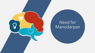 Manodarpan_PPT.pptx
