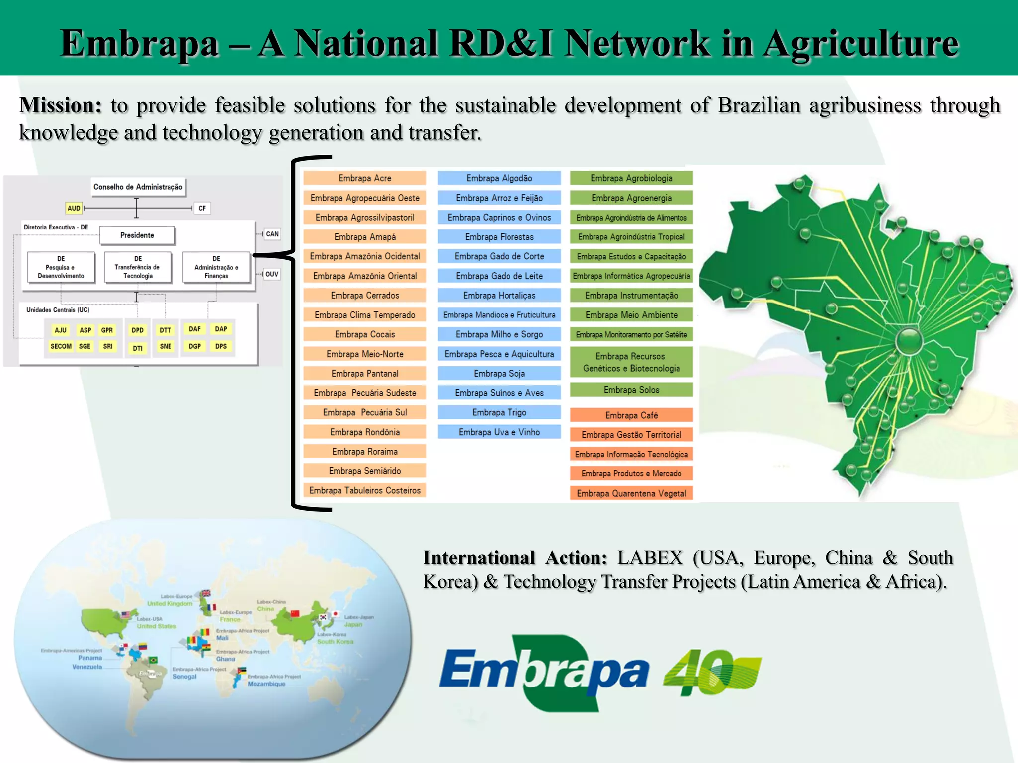 The Brazilian National Plan of Production and Use of Biodiesel - PNPB | PPT