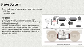 Indian Railway Ajmer | PPTX