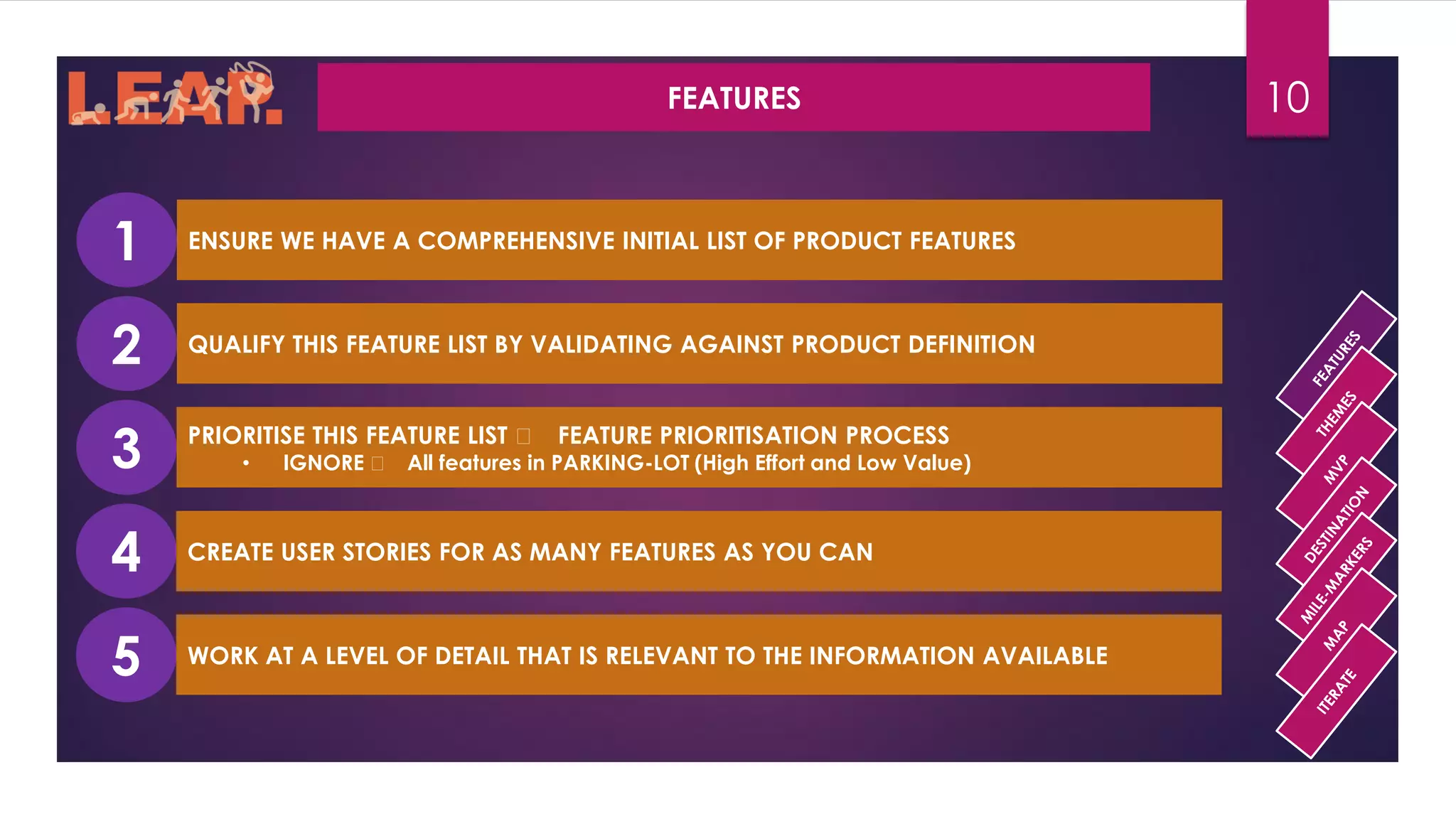 How to define Your Product Roadmap - Talk at Product School | PPT
