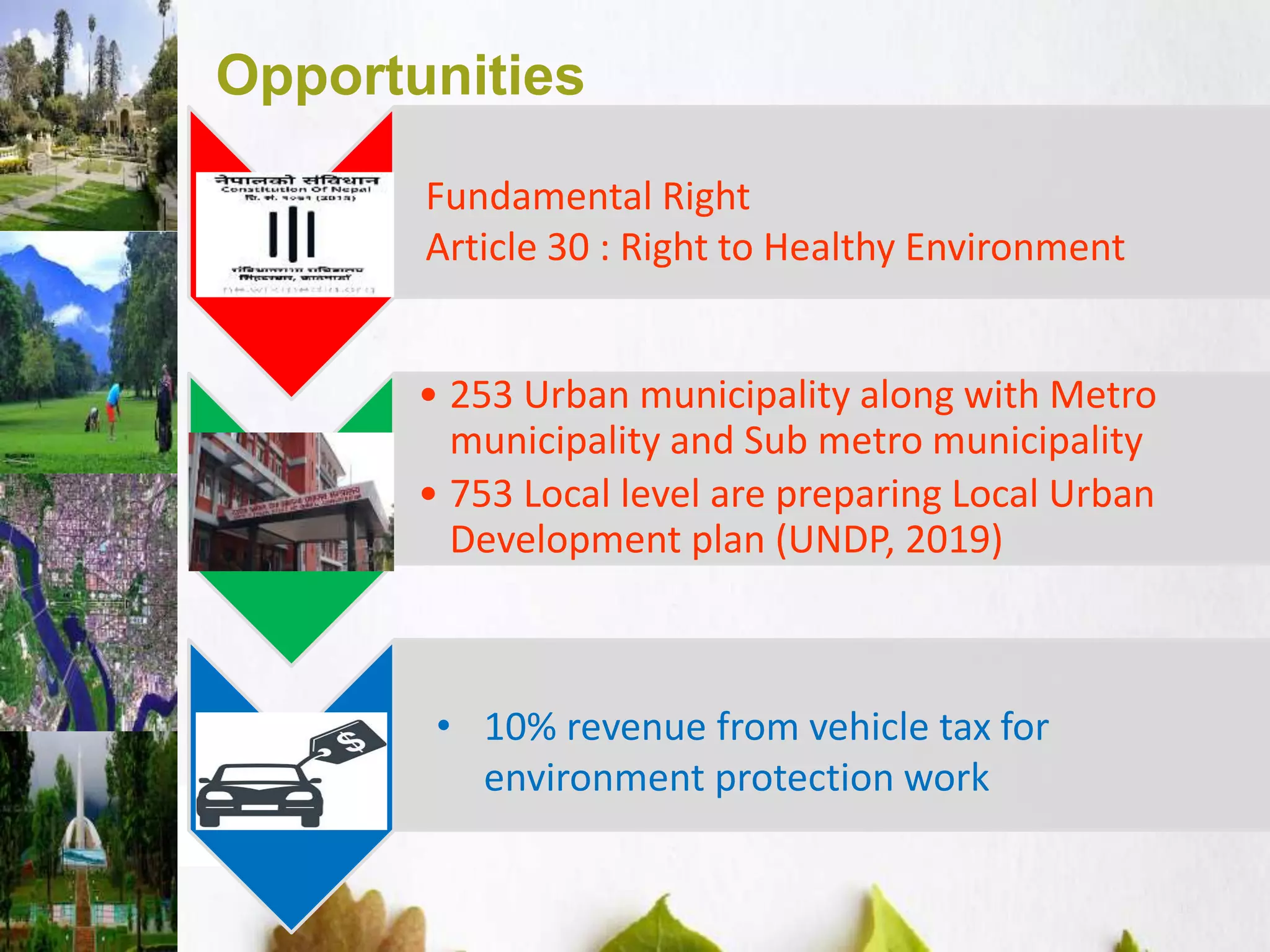 Role of Urban Areas in Biodiversity Conservation | PPTX