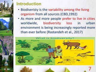 Role of Urban Areas in Biodiversity Conservation | PPTX