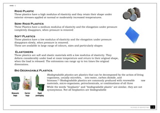 Manoj bk (plastics) | PPT