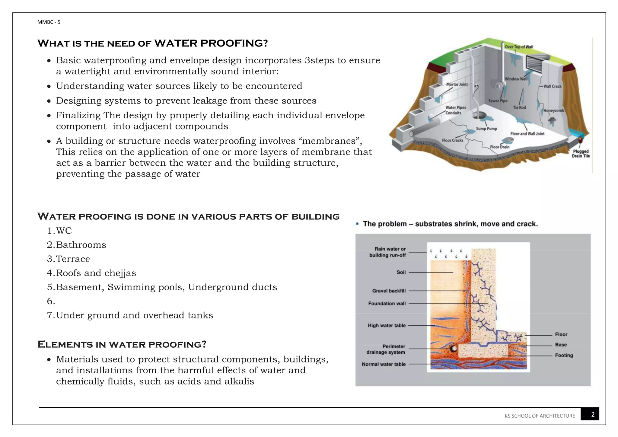 Manoj bk (water proofing) | PDF