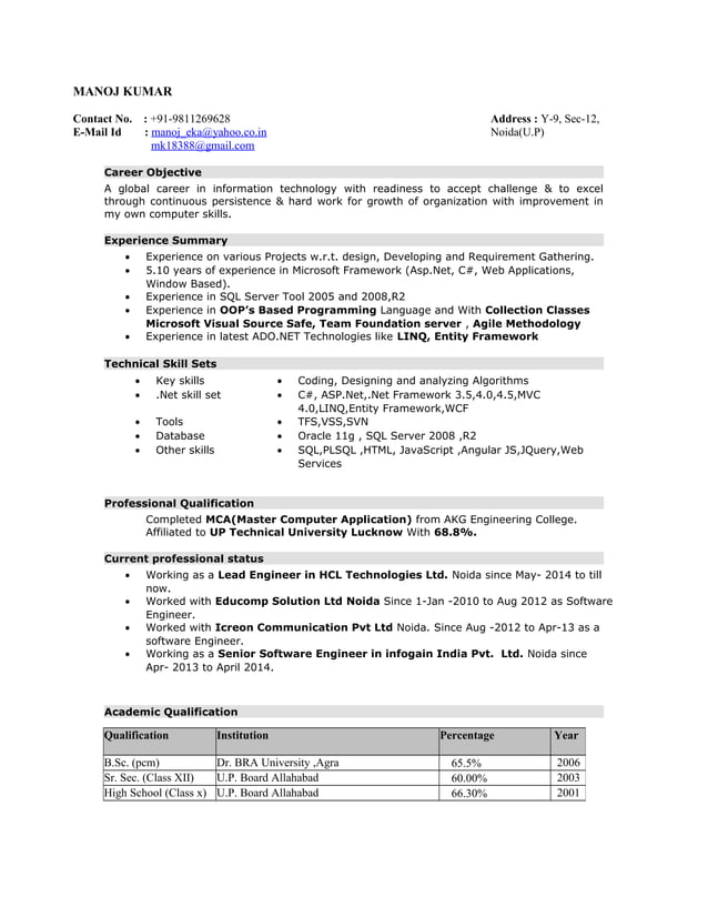 Manoj cv | PDF