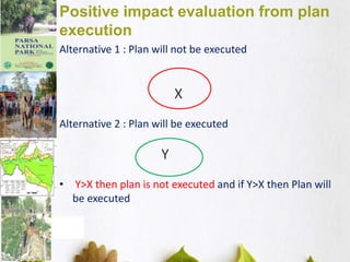 Environment Assessment of Bufferzone Management Plan | PPTX