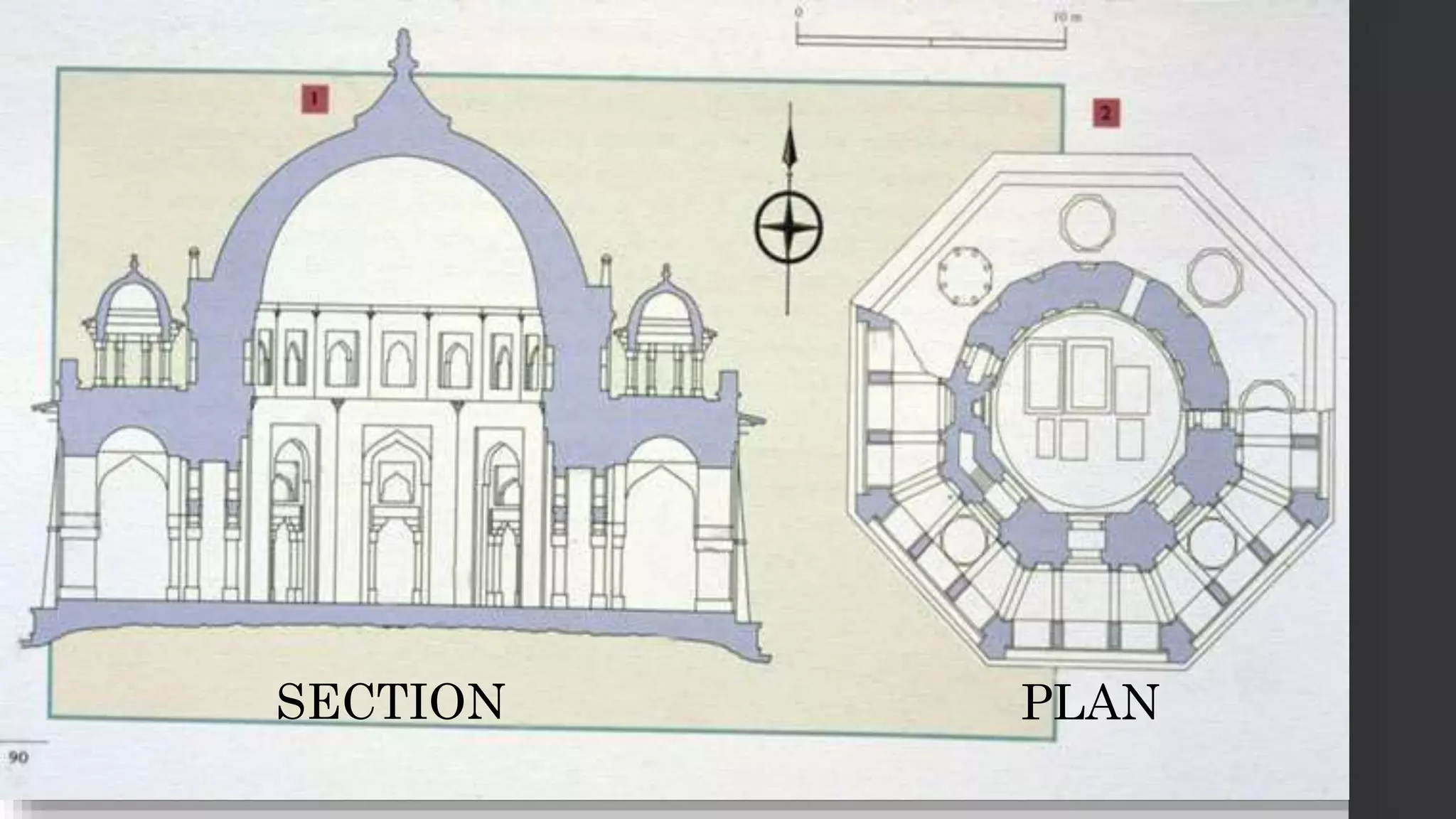 TOMB OF SIKANDER LODHI | MAUSOLEUM OF SIKANDER LODI | PPTX