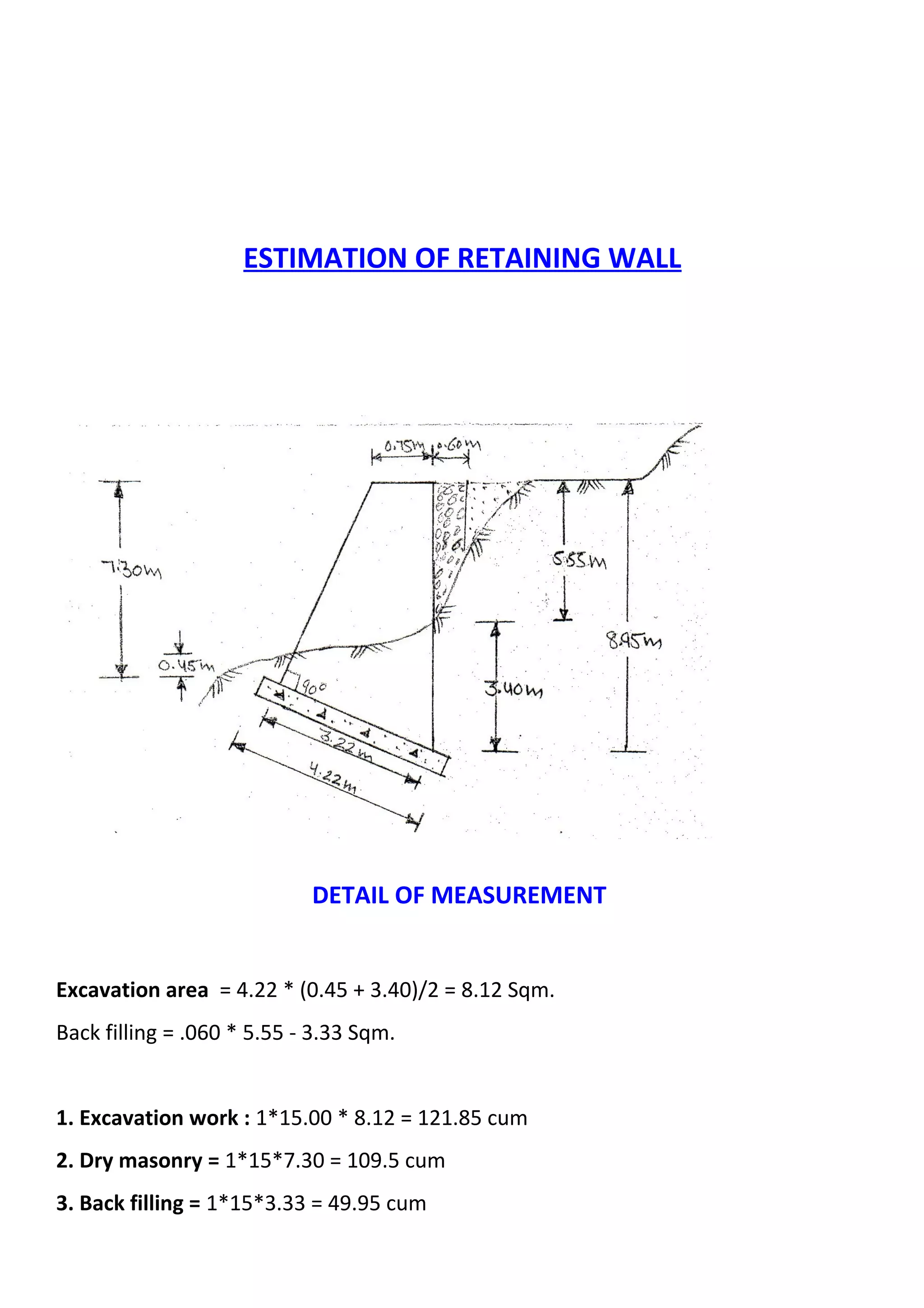 project report on pwd work..... | DOC