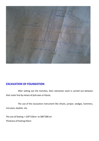 project report on pwd work..... | DOC