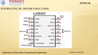 EYE CONTROLLED WHEEL CHAIR USING RASPBERRY PI | PPT