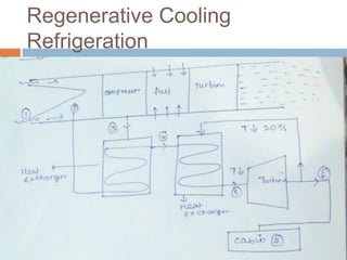 Manoj kumar panda | PPT