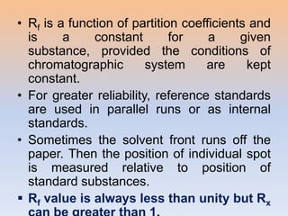 Presentation on principle of paper chromatography and Rf Value | PPSX