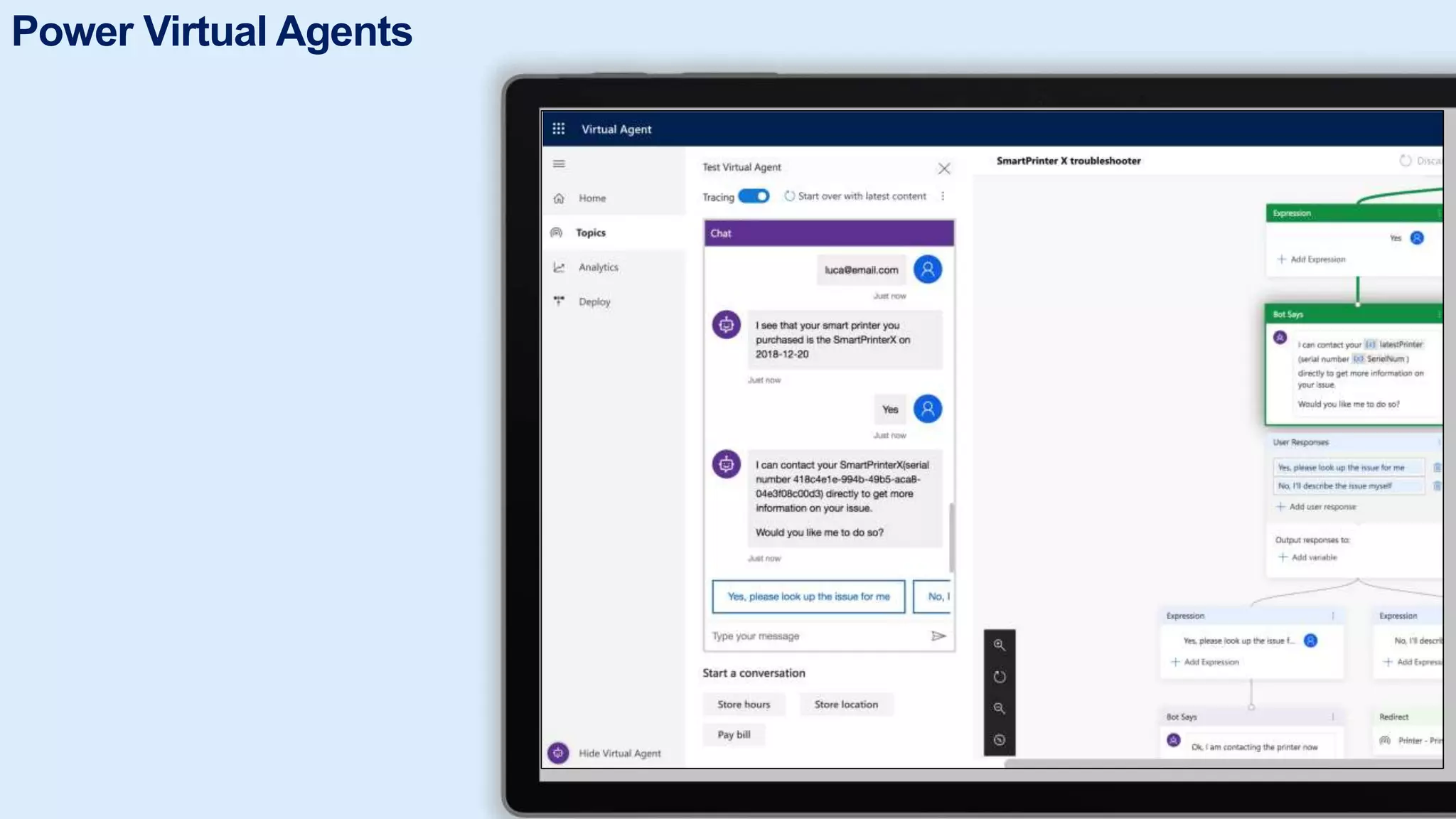 Manoj mittal power platform evolution with ai builder | PPTX