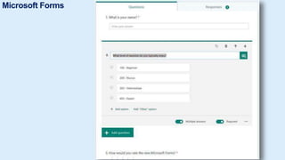 Manoj mittal power platform evolution with ai builder | PPT