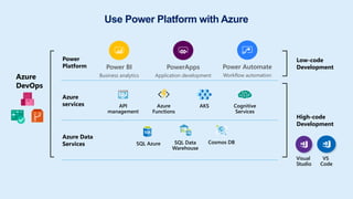 Manoj mittal power platform evolution with ai builder | PPT