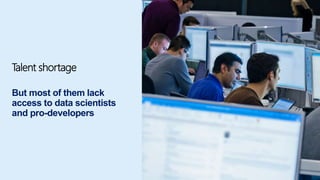 Manoj mittal power platform evolution with ai builder | PPT