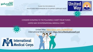 Manoj mittal power platform evolution with ai builder | PPT